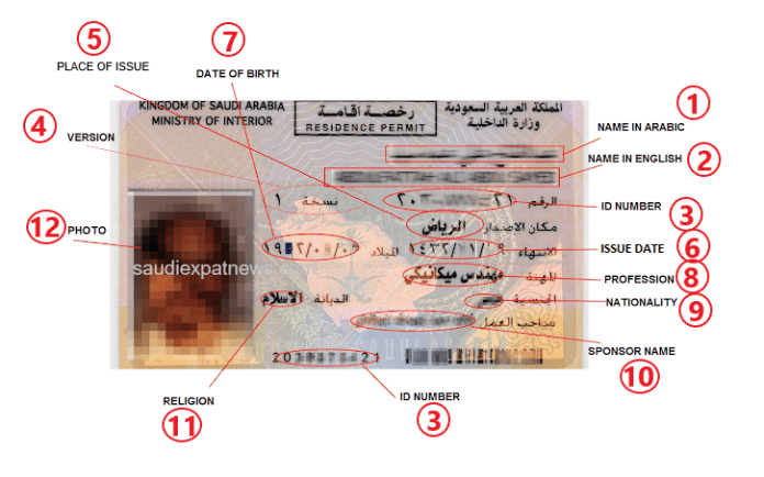 How to Read Your Iqama (Residence Permit)