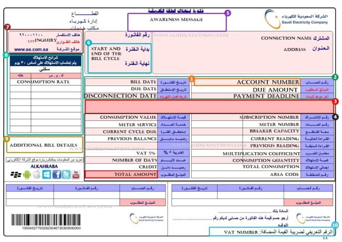 How to Check Your Electricity Bill Amount Through WhatsApp - KSAexpats.com