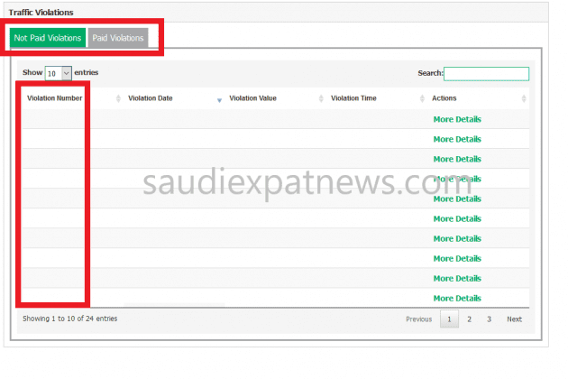 How to find out a traffic violation number in Saudi Arabia - KSAexpats.com