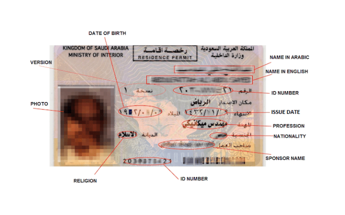 How to Read Your Iqama (Residence Permit)