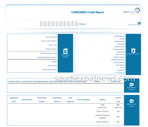How to Check Your Credit Report in Saudi Arabia - KSAexpats.com