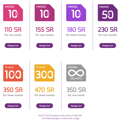 Best Prepaid Internet Plans in Saudi Arabia - KSAexpats.com