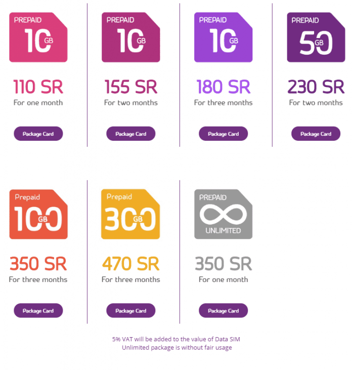Best Prepaid Internet Plans in Saudi Arabia - KSA Expats