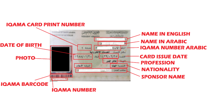 Everything you need to know about the Iqama in Saudi Arabia