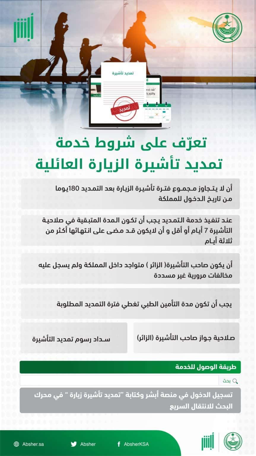 Six conditions to extend a family visit visa through Absher