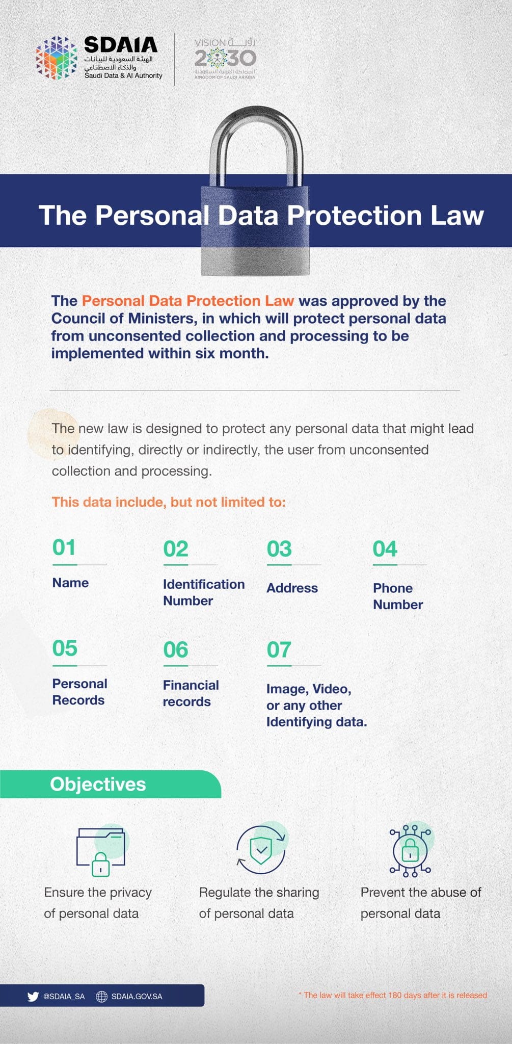 Saudi Arabia approves law to protect personal data | KSA Expats