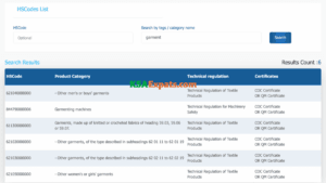 What is HS Code or Customs Code in Saudi Arabia? | KSA Expats