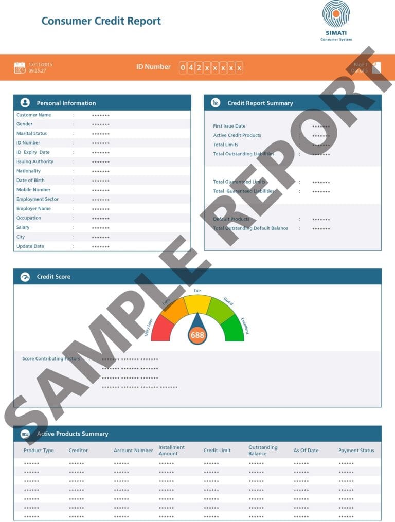 How to Check Your Credit Score in Saudi Arabia