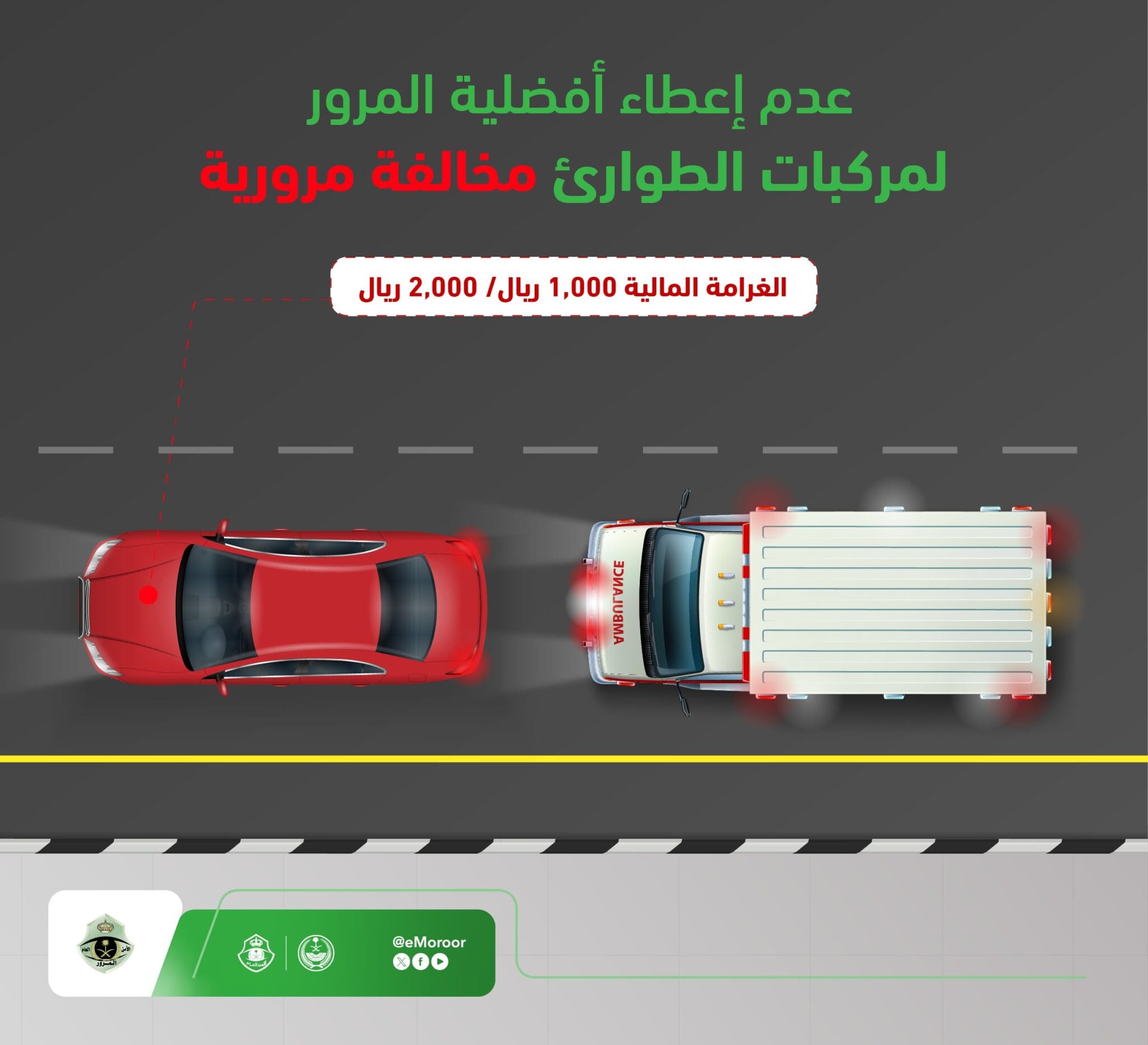 Saudi Arabia Traffic Violations and Fines List