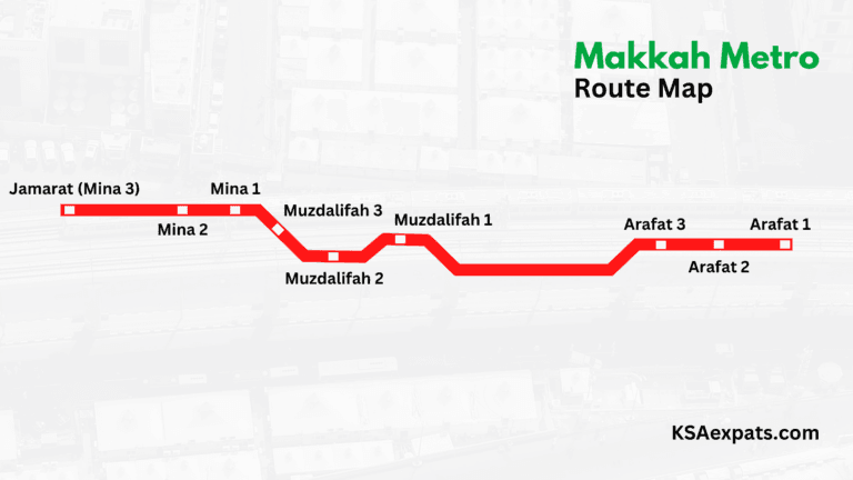 Makkah Metro: Everything You Need to Know