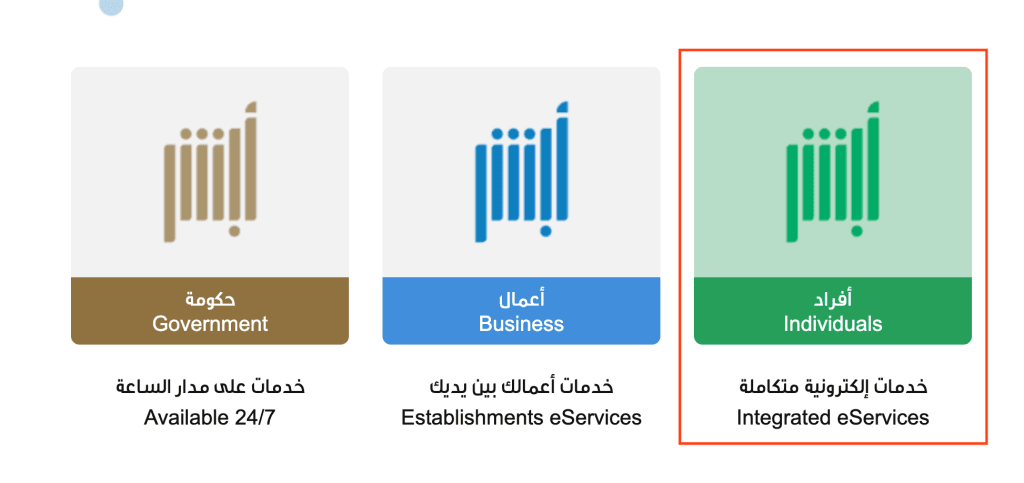 Easily Check Your Iqama Expiry Date: Step-by-Step - KSA Expats