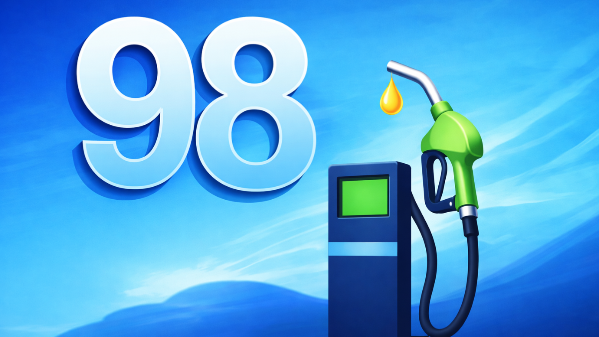 Saudi Aramco to Introduce Gasoline 98 for High-Performance Vehicles