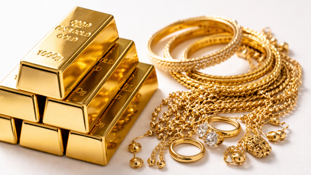 Gold Rates Today in Saudi Arabia - KSAExpats.com